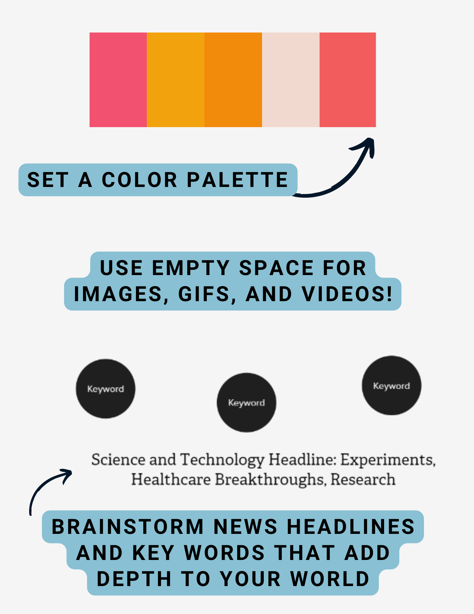 Design Future Mood Board Template - my.TFSX