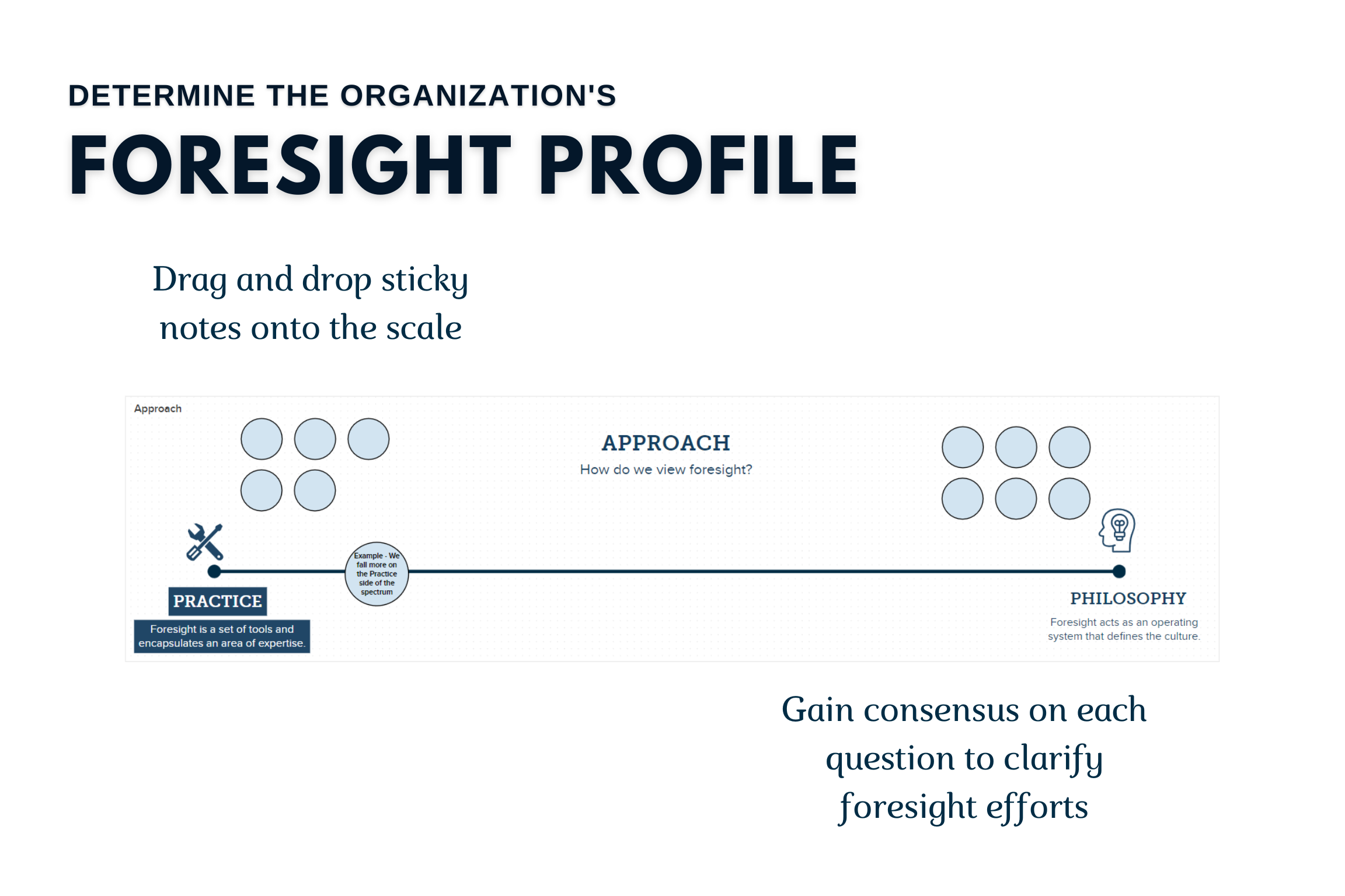 Foresight Profile Scales Template - my.TFSX