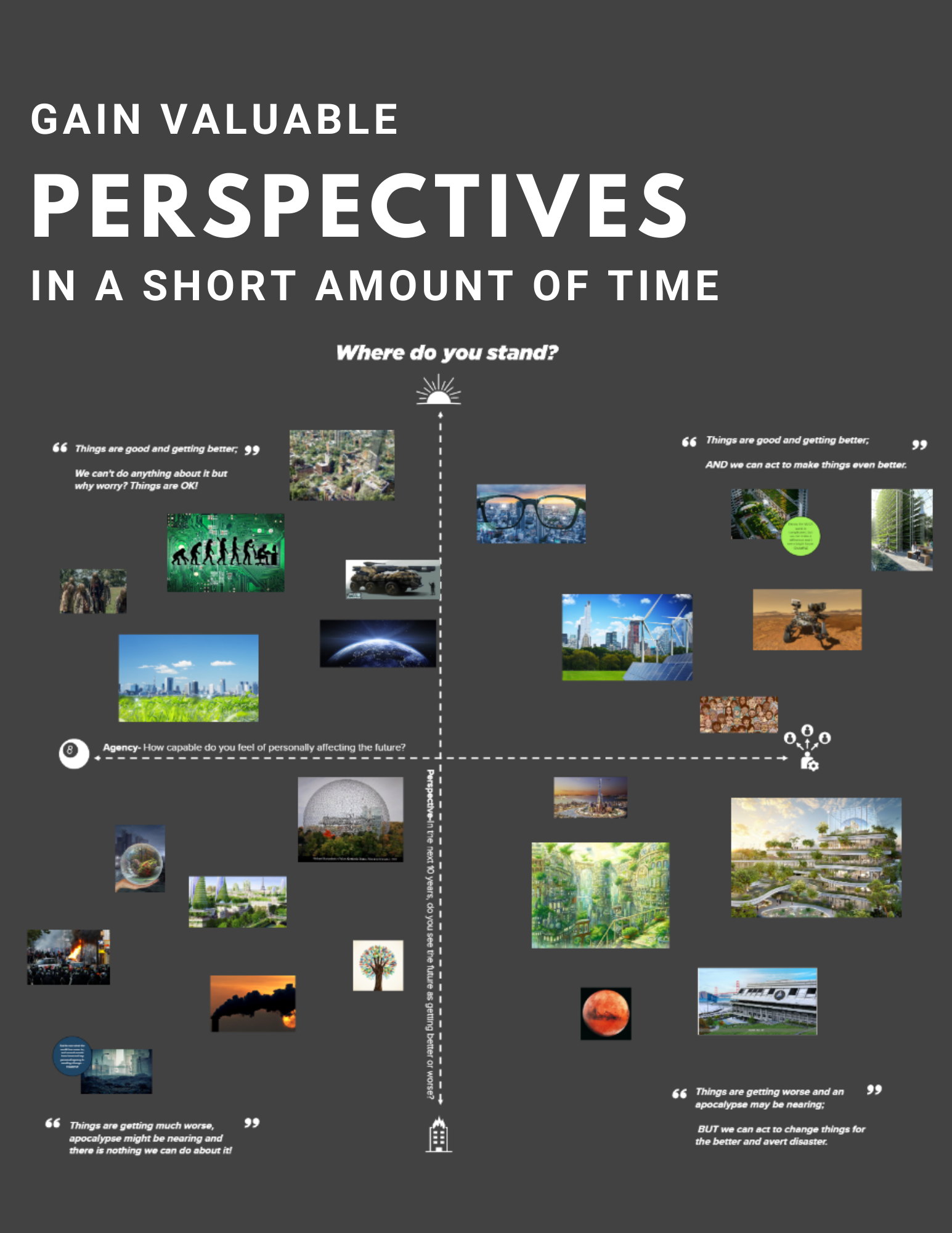 Image of the Future Collage Mural Template - my.TFSX