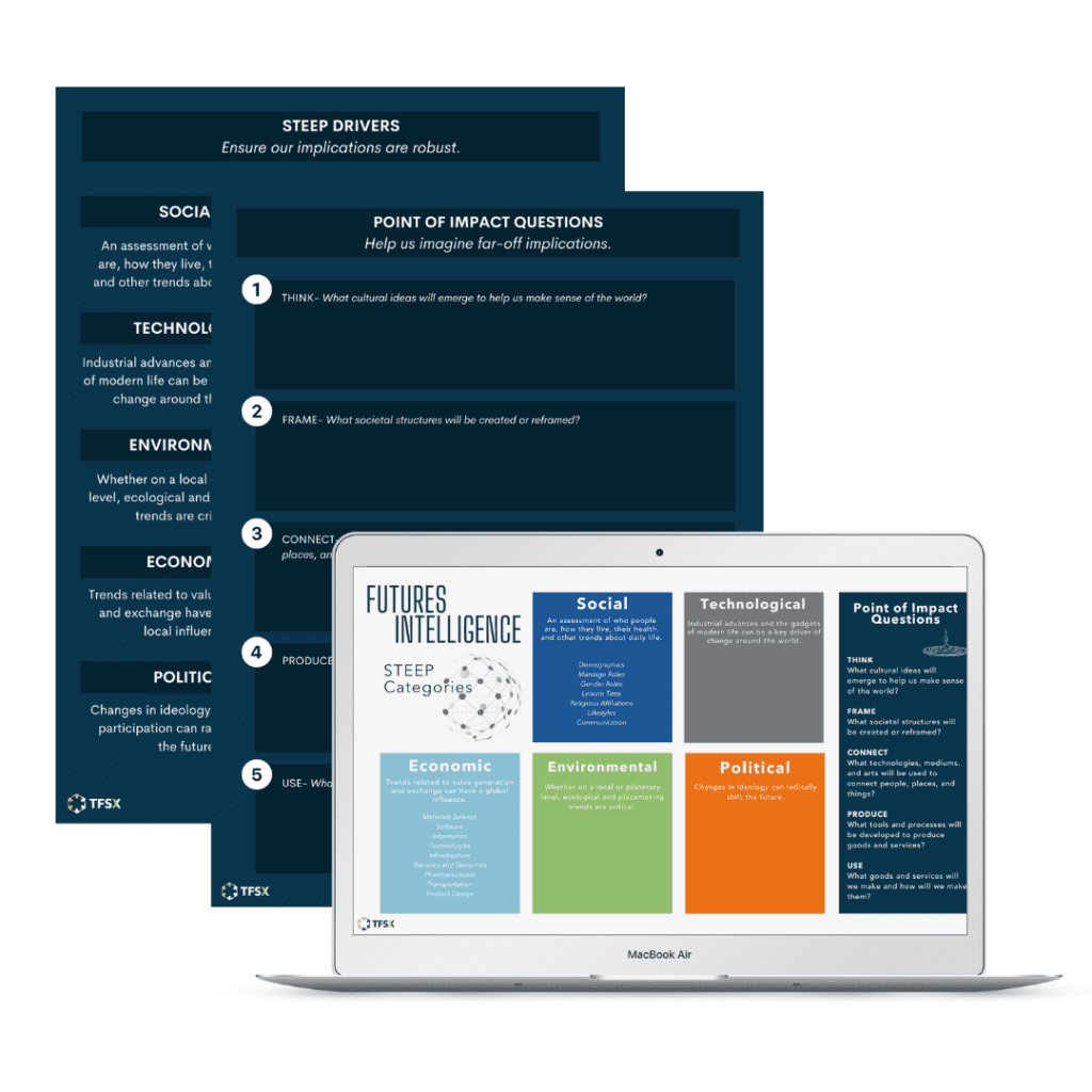 Frameworks for Quality Futures Intelligence - my.TFSX