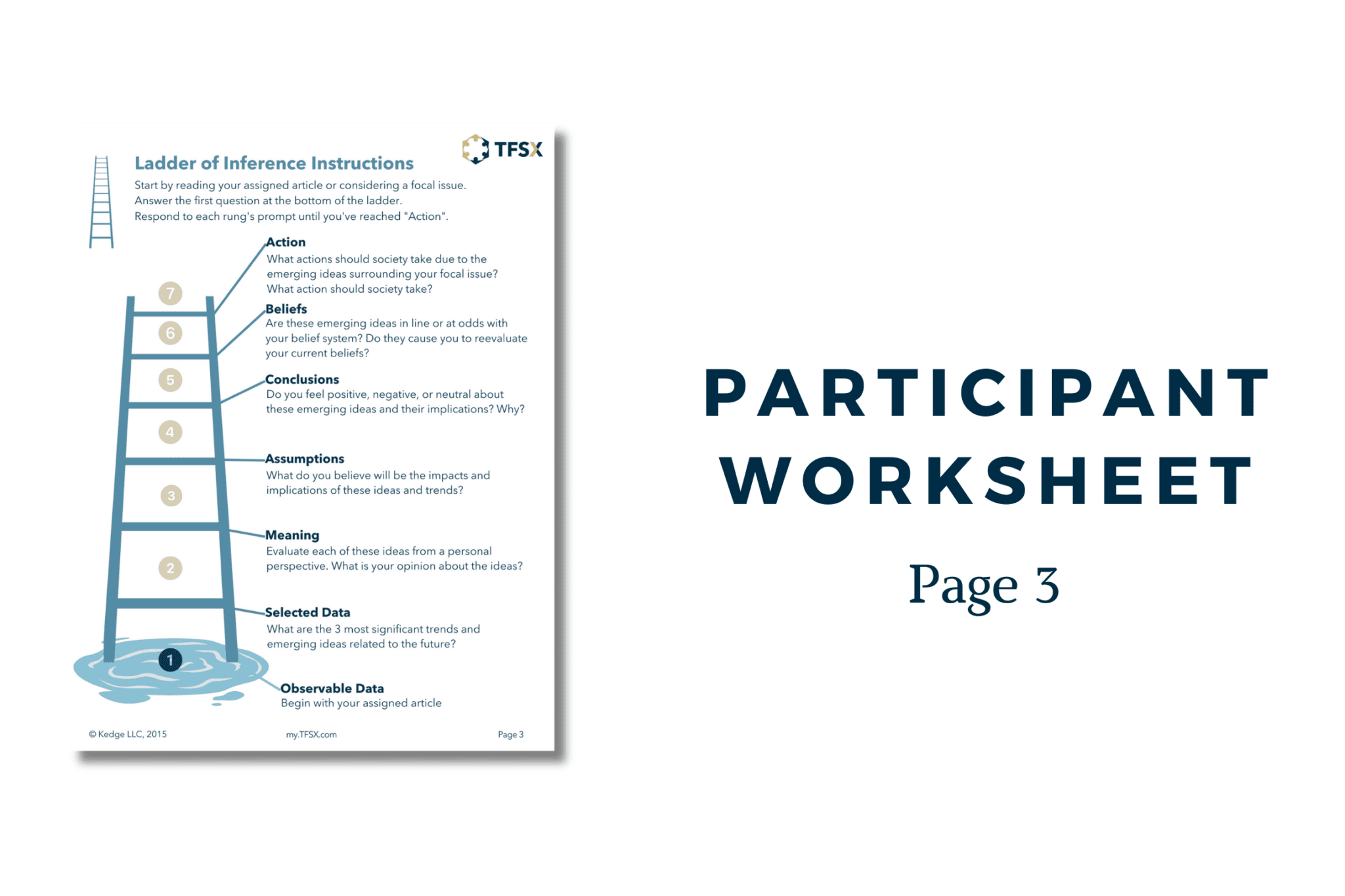 Ladder of Inference Worksheet - my.TFSX
